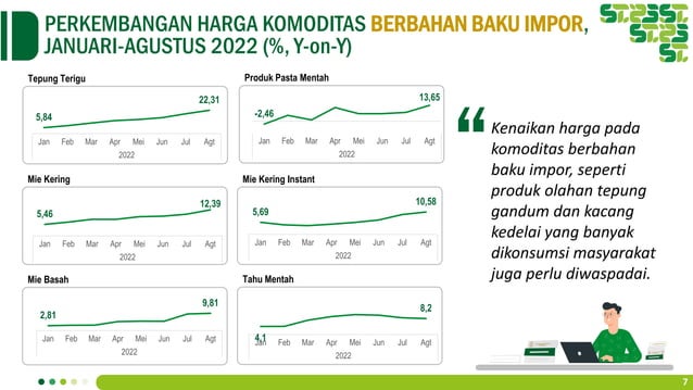 Materi Kepala BPS.pdf