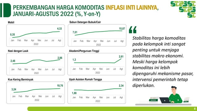 Materi Kepala BPS.pdf
