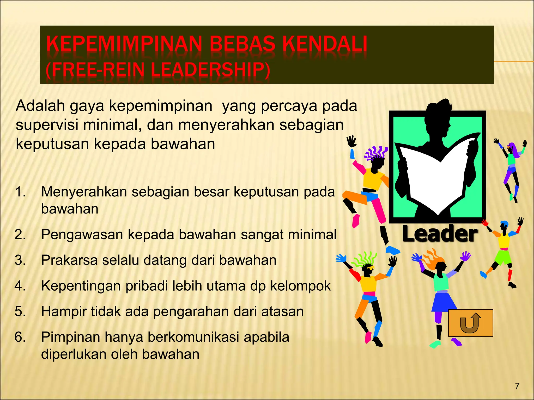 Materi power point Kepemimpinan leadership .ppt
