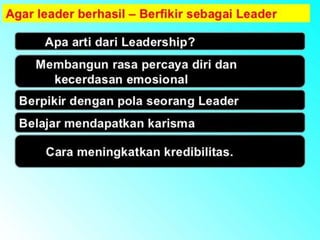 LDK OSIS 2013 "Materi kepemimpinan" | PPTX