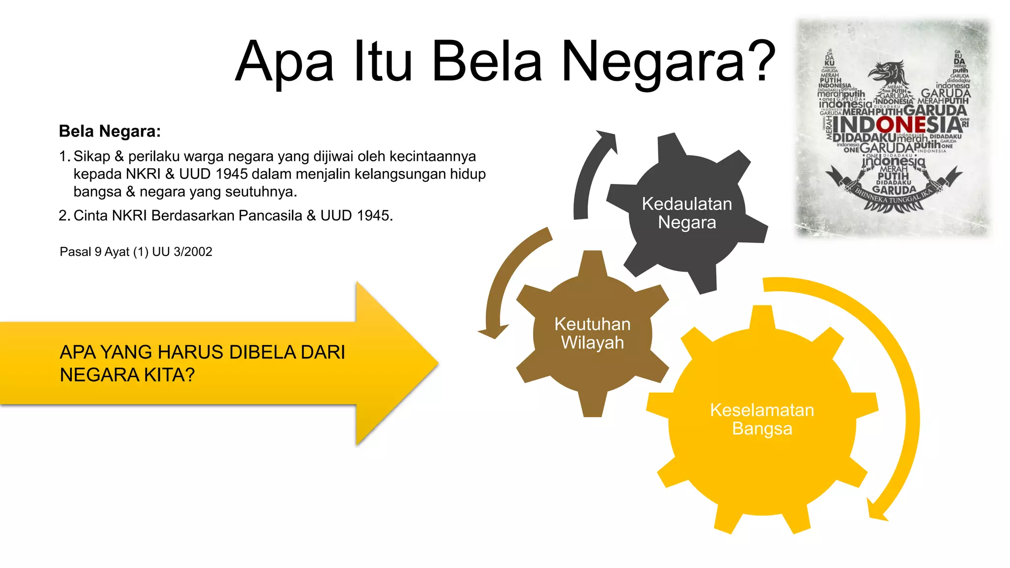 Materi Kepemimpinan Bela Negara | PDF