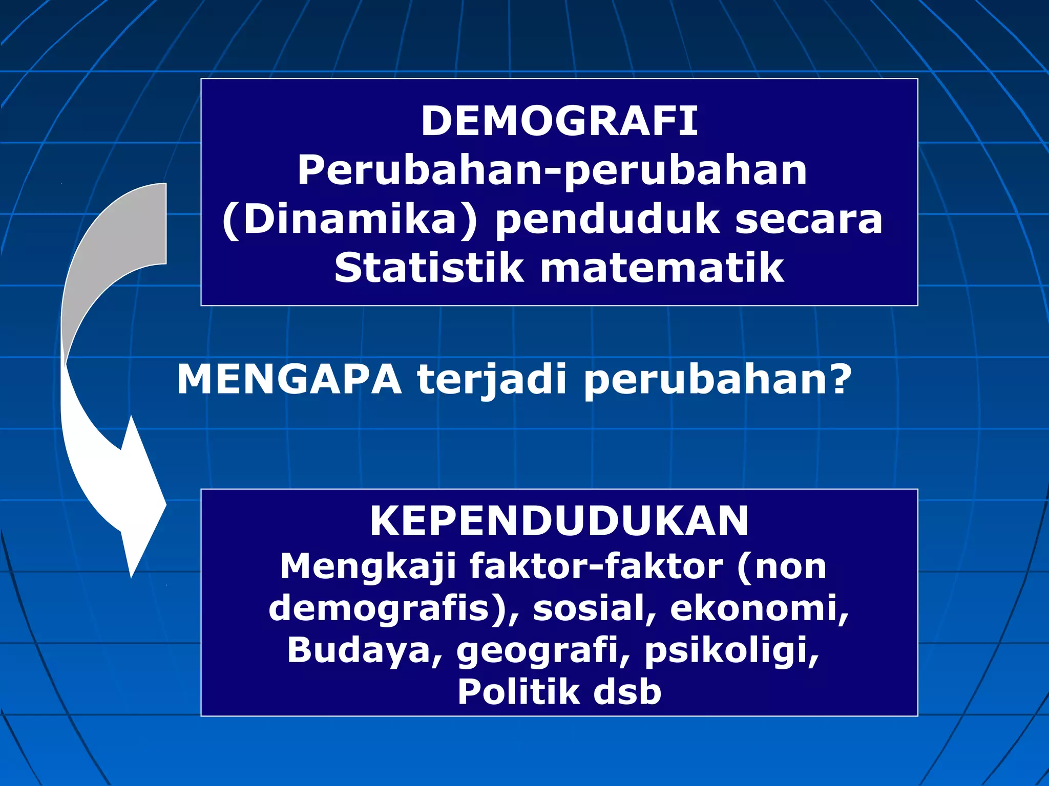 Materi kependudukan dalam geografi | PPT