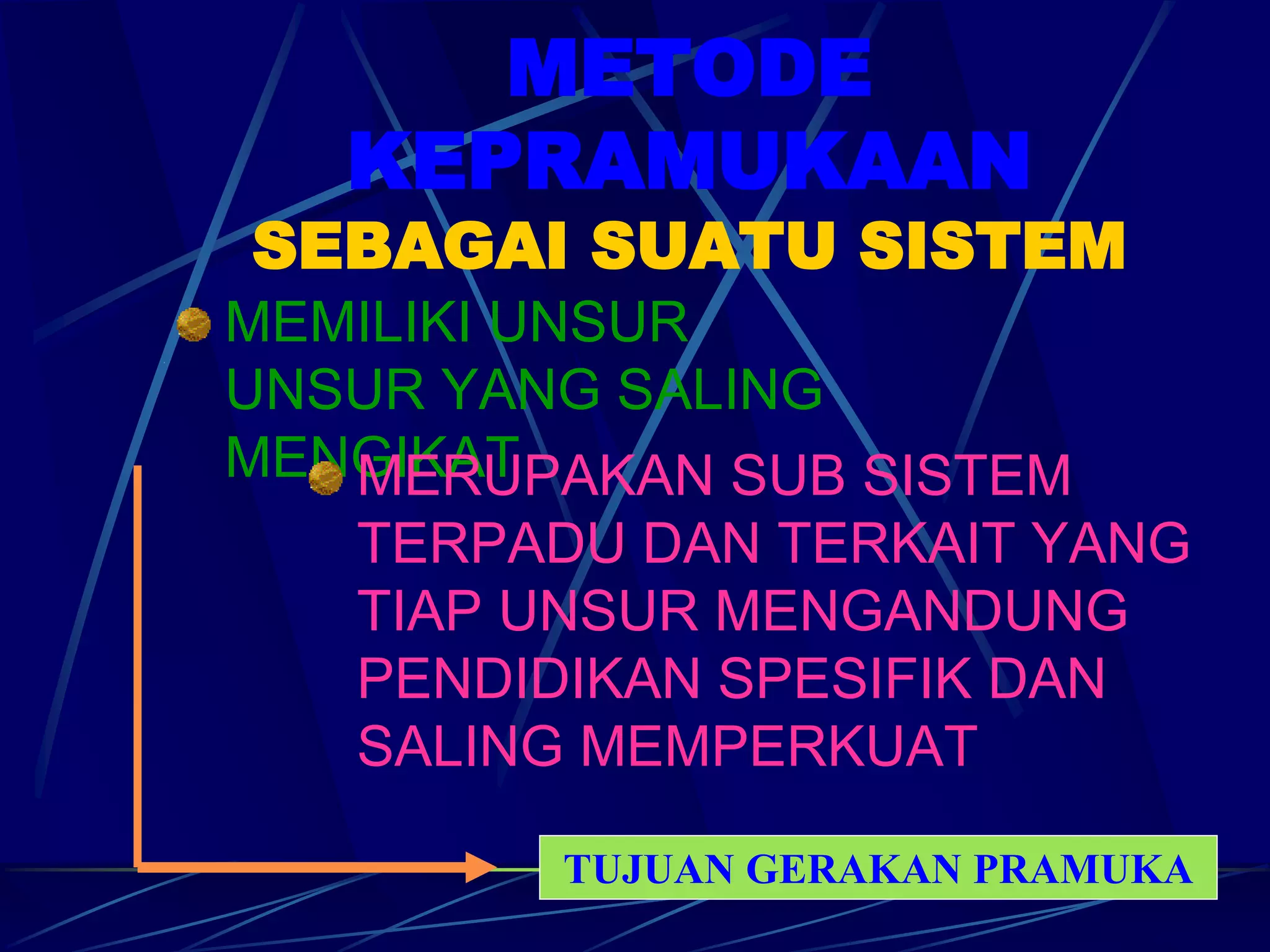 Materi kepramukaan | PPTX