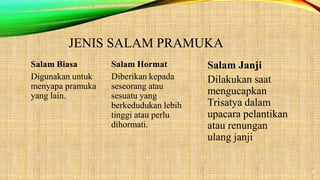 materi kepramukaan.pptx