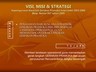 Materi Tentang Bucil Gerakan Pramuka .ppt