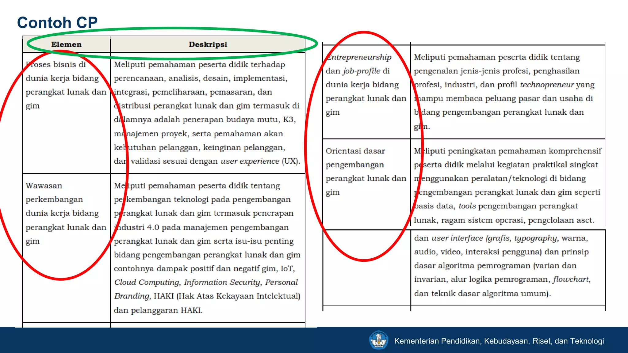 Materi_Kerangka_Kur_SMK.pdf
