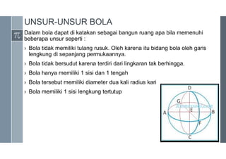 Materi bangun runag sisi lengkung Kerucut 9A.pdf