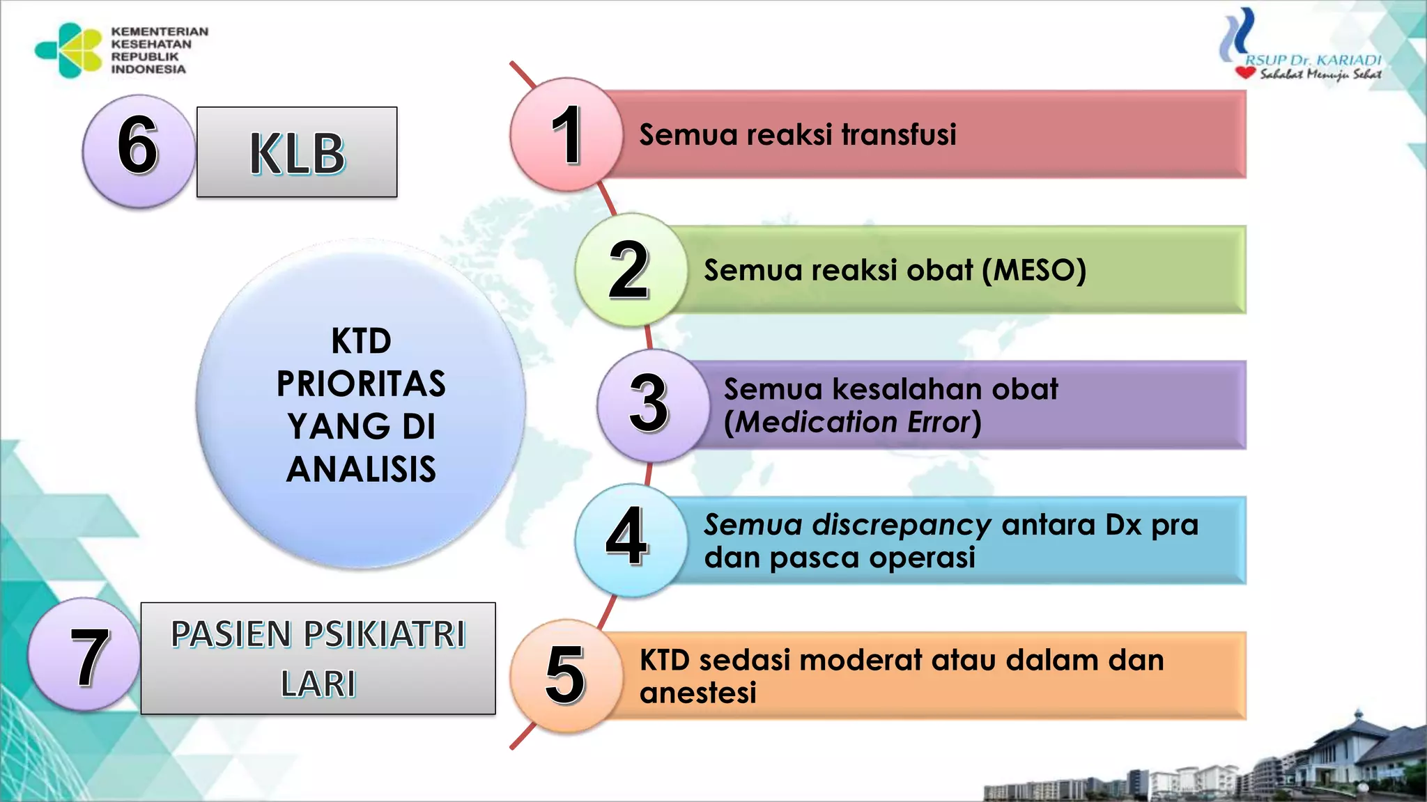 Materi Keselamatan Pasien.pdf