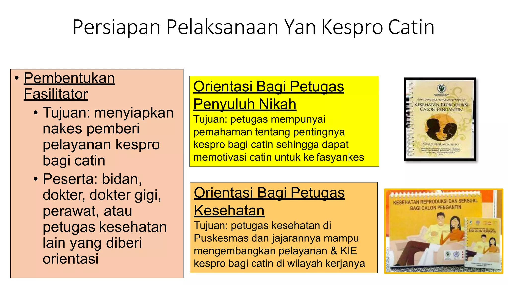 MATERI KESPRO CALON PENGANTIN.pptx