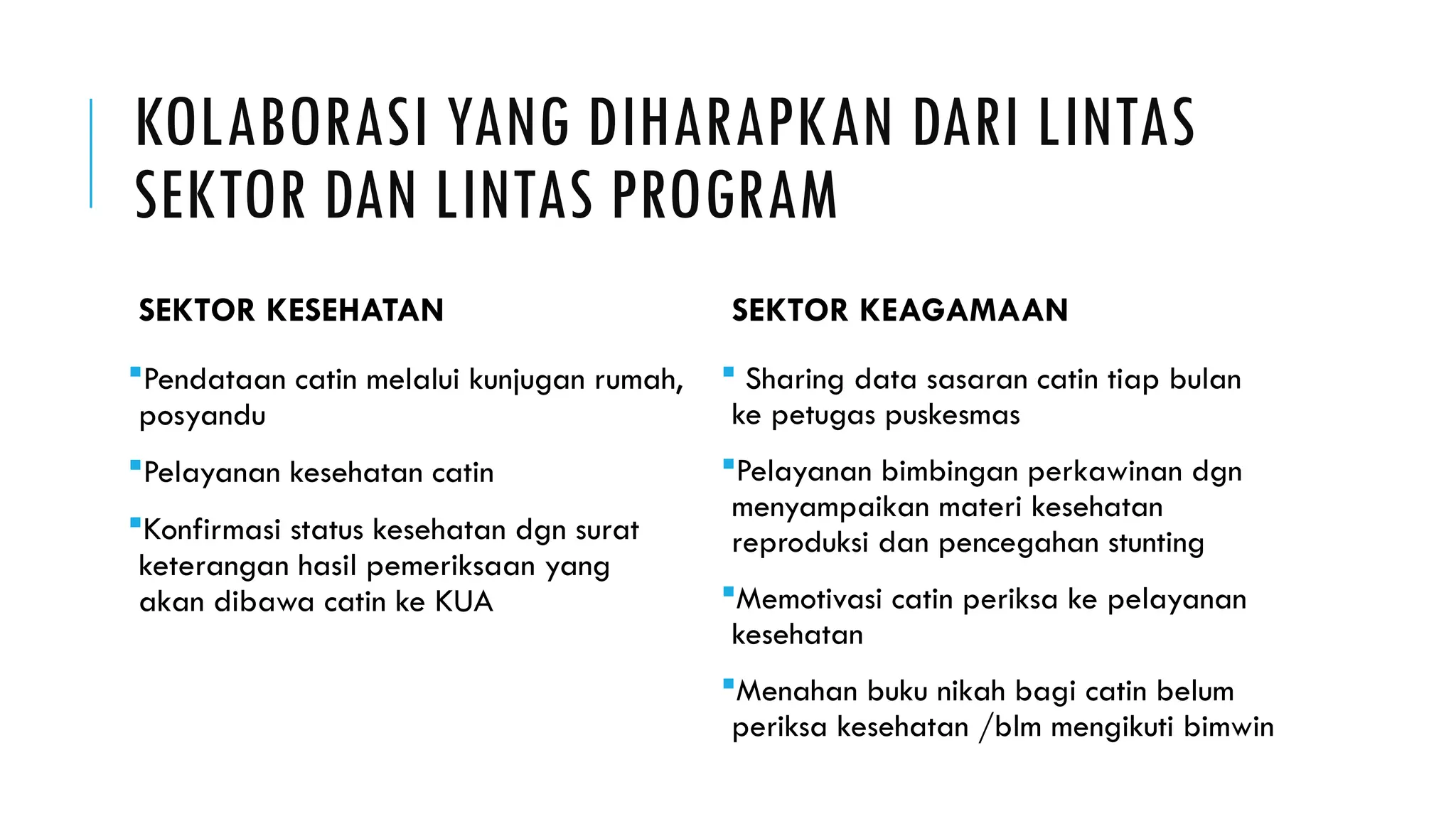 MATERI KESPRO CATIN LP LS 30 JUL 2024.pptx