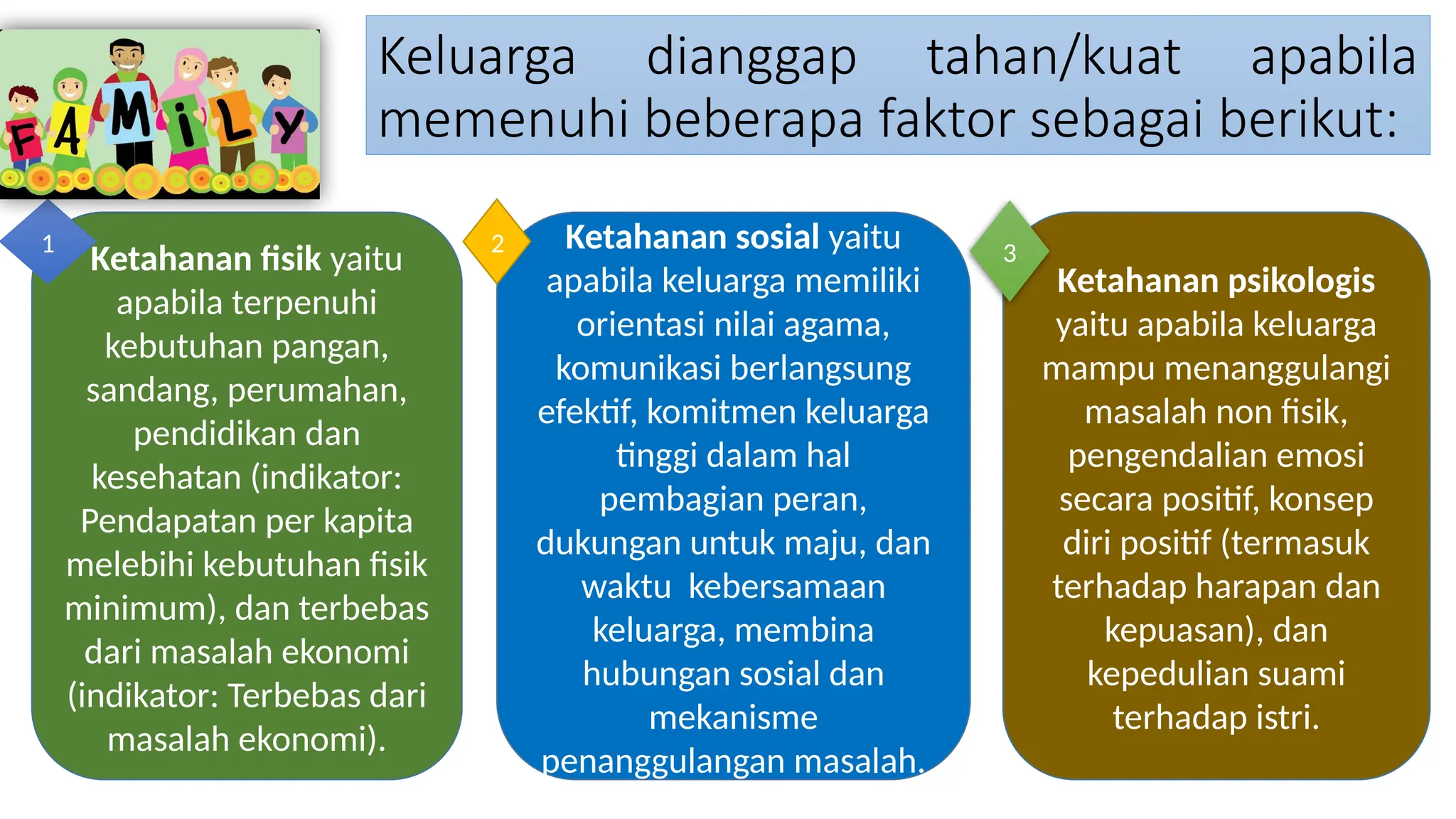 Keluarga adalah unit terkecil dalam masyarakat yang terdiri dari suami istri, atau suami, istri ...