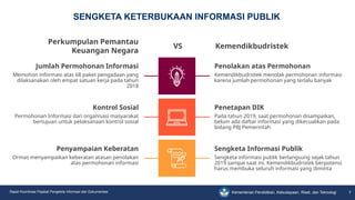 Materi Keterbukaan Informasi Publik PBJ.pptx