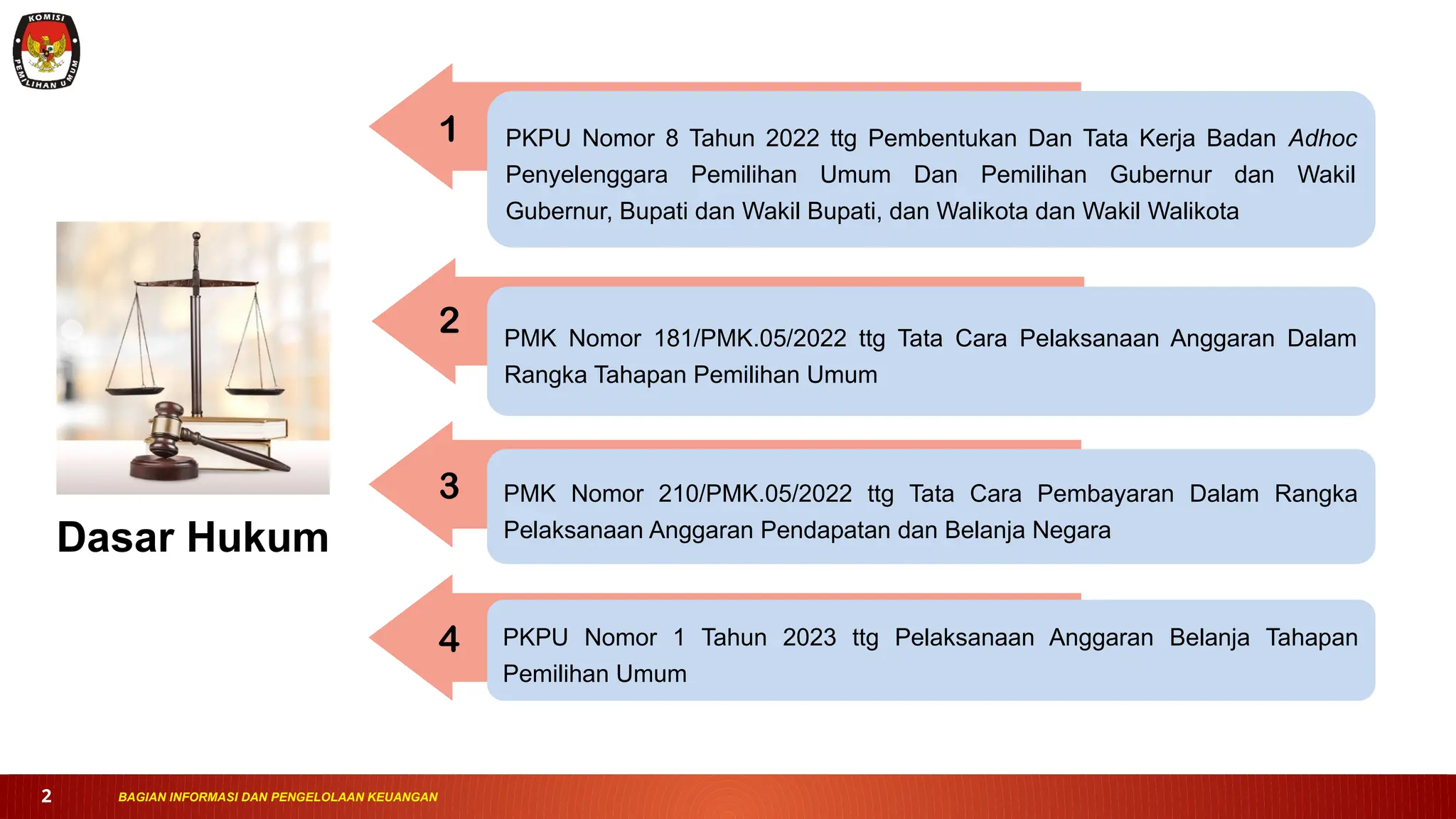 Materi Keuangan Badan Adhoc Kabupaten Konawe | PPTX