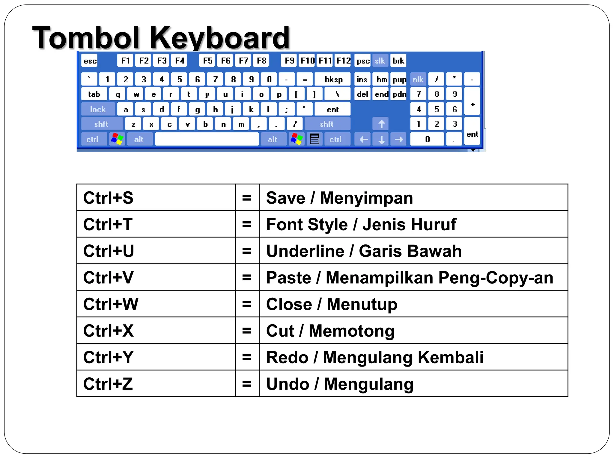 materi keyboard.ppt fungsi #keybord .100% | PPT