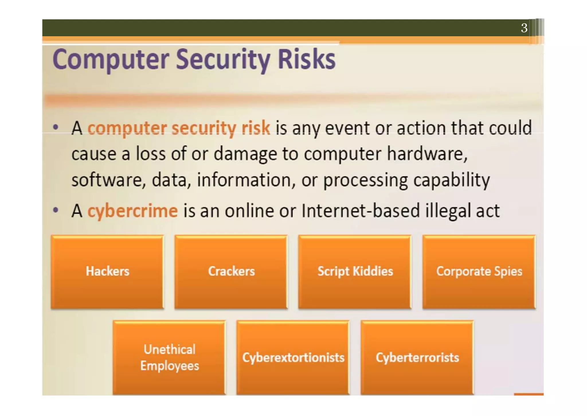 Computer: Security and Safety, Ethics, and Privacy (Diskominfo Kota ...