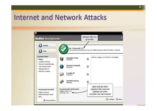 Computer: Security and Safety, Ethics, and Privacy (Diskominfo Kota ...