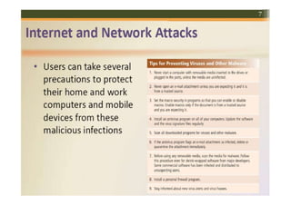 Computer: Security and Safety, Ethics, and Privacy (Diskominfo Kota ...