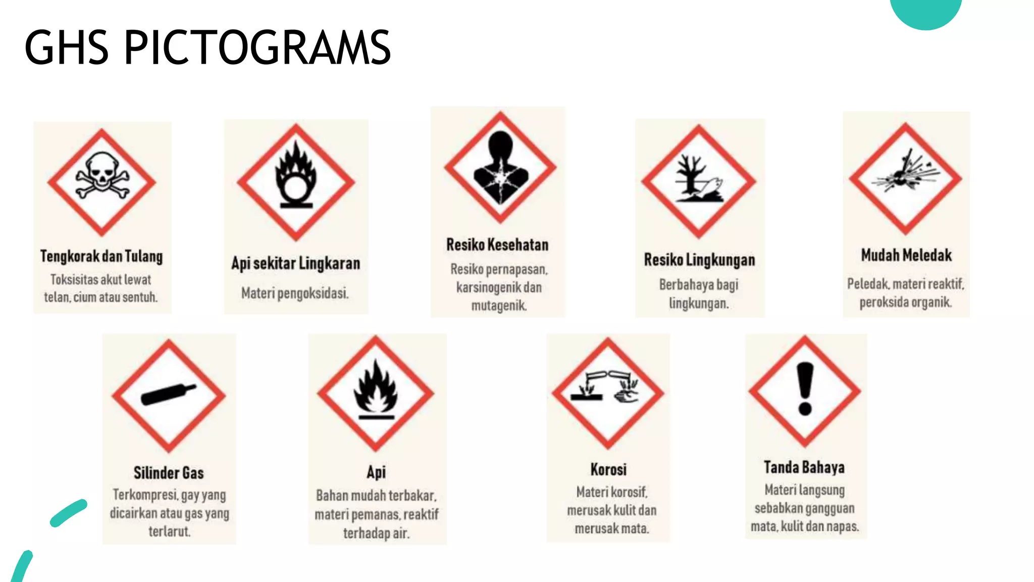 Materi Kimia Analisis I_MSDS.pptx