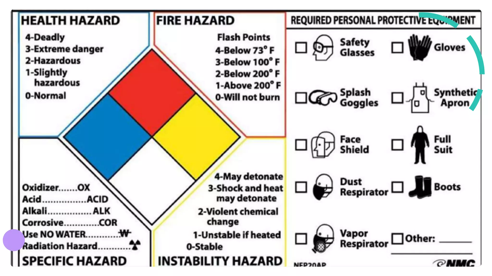 Materi Kimia Analisis I_MSDS.pptx