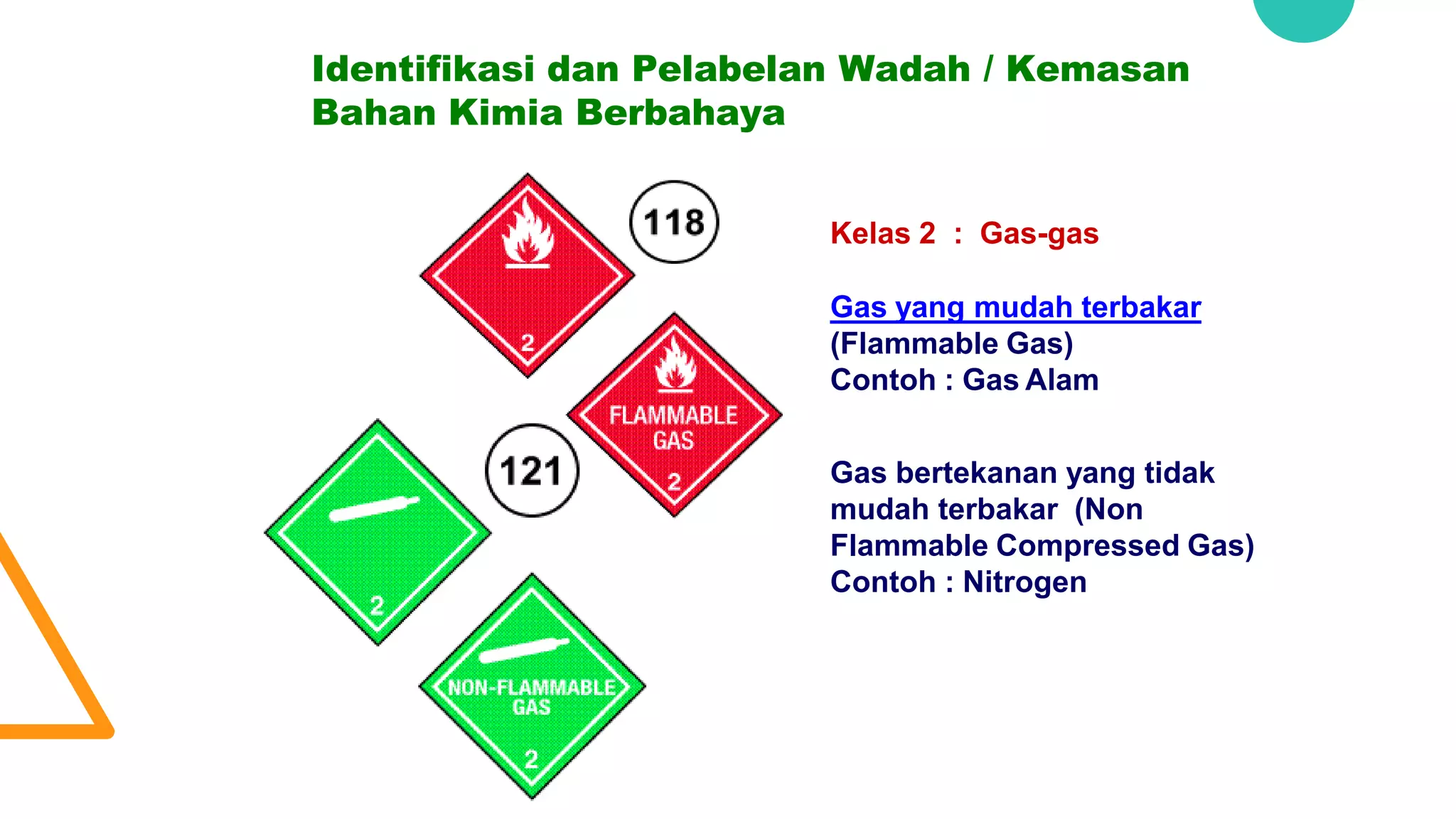 Materi Kimia Analisis I_MSDS.pptx