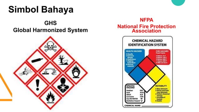 Materi Kimia Analisis I_MSDS.pptx