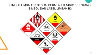 Materi Kimia Analisis I_MSDS.pptx