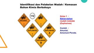 Materi Kimia Analisis I_MSDS.pptx