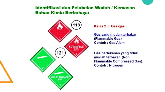 Materi Kimia Analisis I_MSDS.pptx
