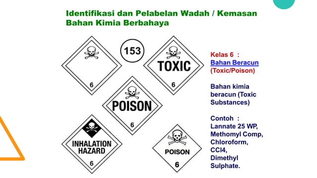 Materi Kimia Analisis I_MSDS.pptx