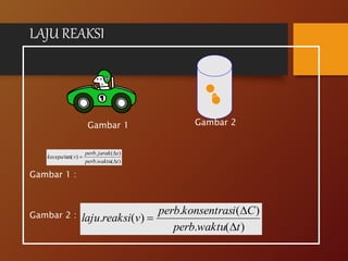 MATERI KIMIA KELOMPOK 3.ppt