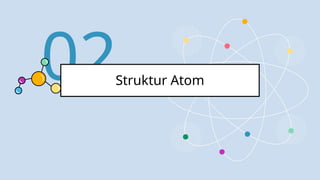 Materi Kimia XI - Struktur Atom dan SPU.pptx