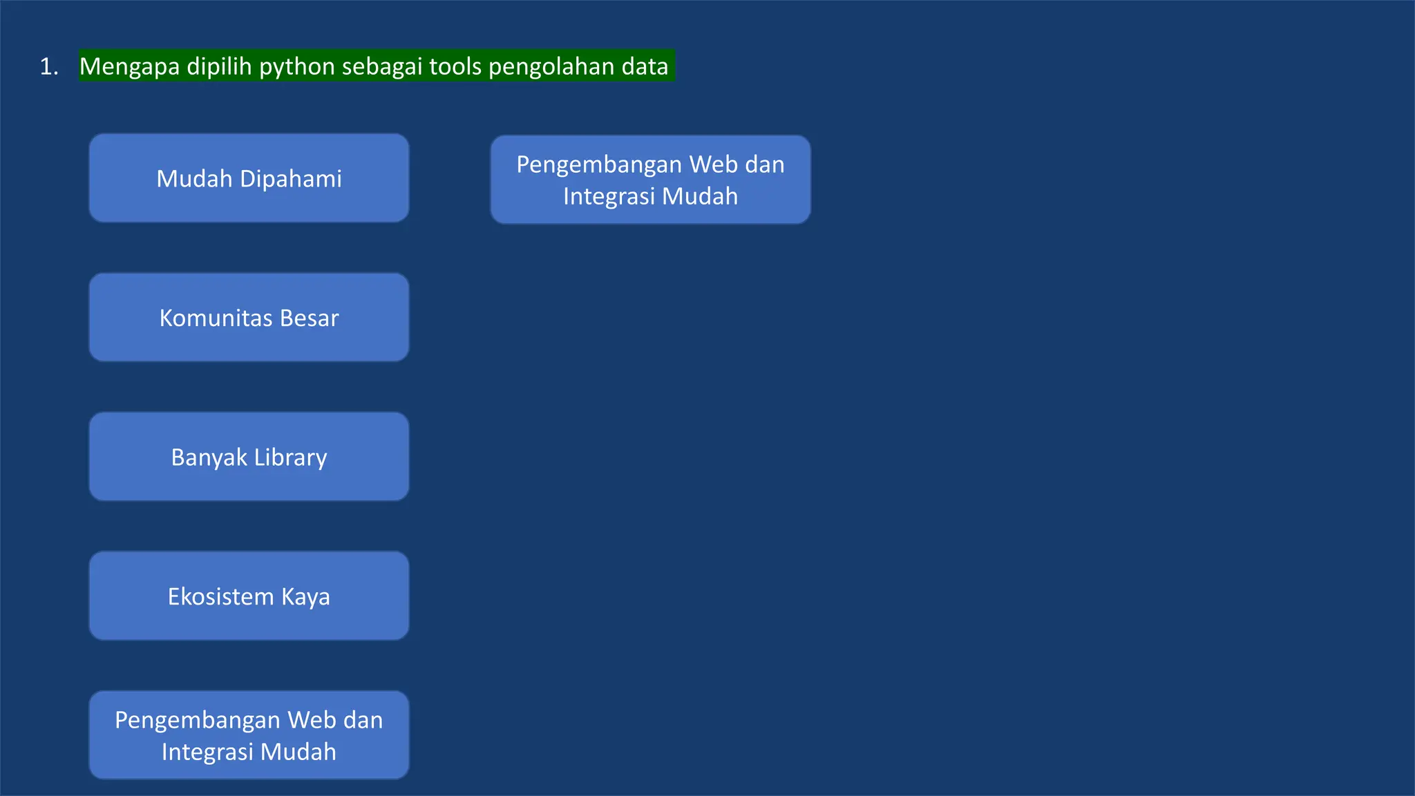 Python for beginner materrial aaaa asadasda | PPTX