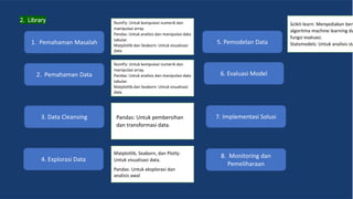 Python for beginner materrial aaaa asadasda | PPTX