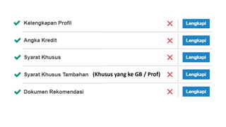 MATERI KJ KJ KE LK DAN GB TAHAP keduapptx | PPT