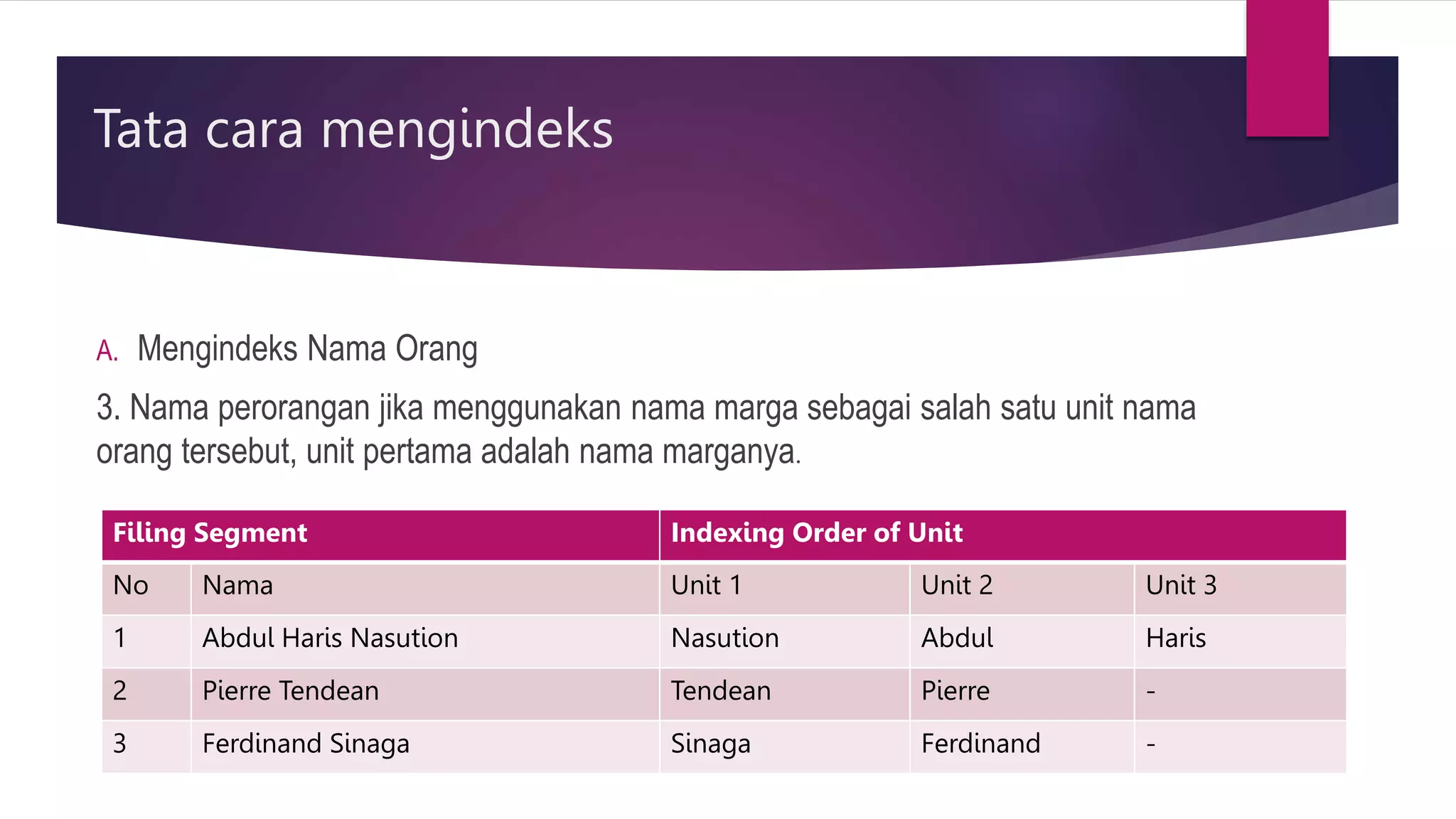 Materi Klasifikasi dan Indeks Arsip.pptx