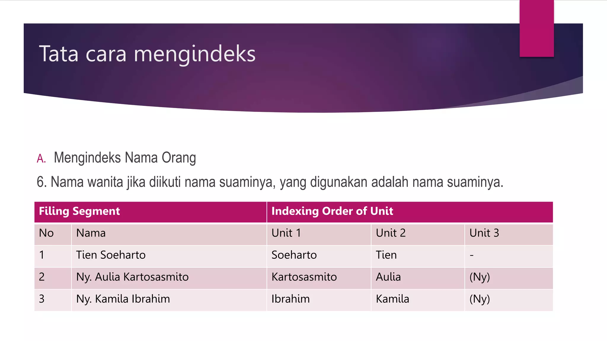 Materi Klasifikasi dan Indeks Arsip.pptx
