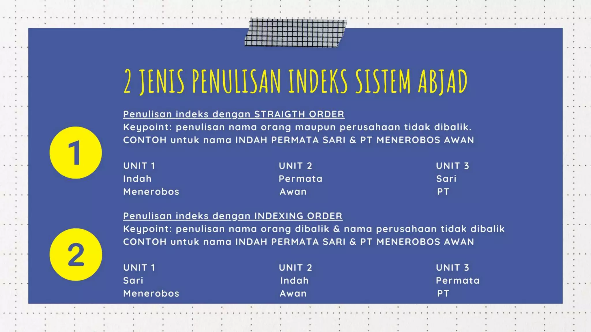 Materi Klasifikasi dan Indeks Arsip.pptx