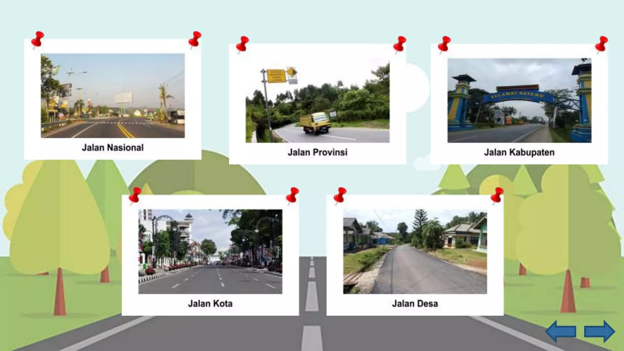 Materi Klasifikasi Jalan - Bidang Studi Konstruksi Jalan, Irigasi, dan ...