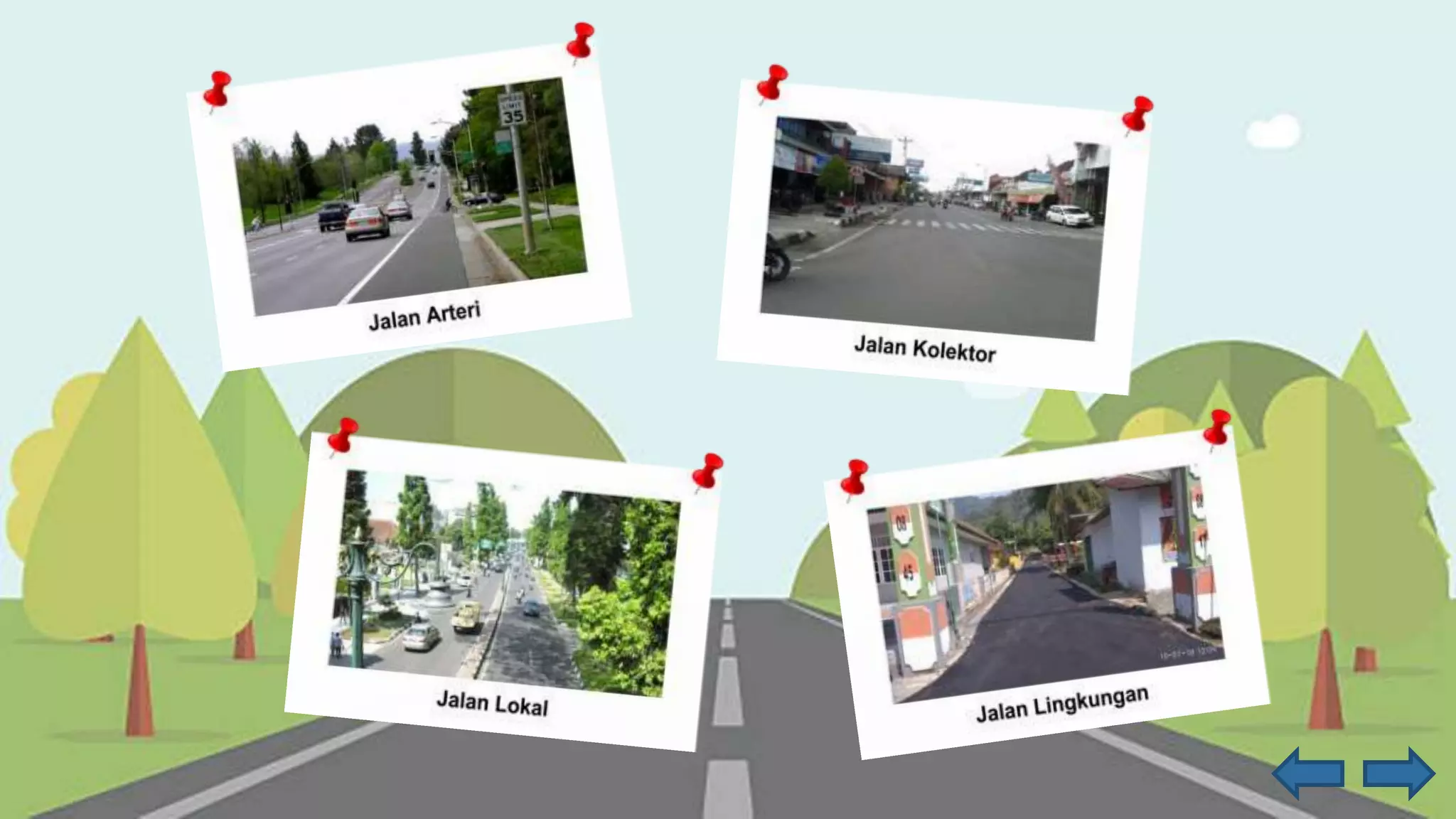 Materi Klasifikasi Jalan - Bidang Studi Konstruksi Jalan, Irigasi, dan ...