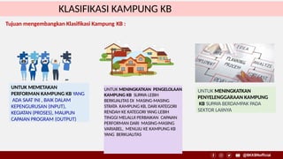MATERI KLASIFIKASI KAMPUNG KB DESA ADIRAJA.pptx