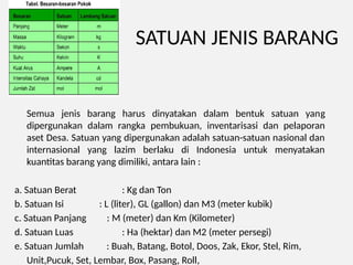 pengenalan kodefikasi aset dasar dan manfaat dalam pengelolaan aset | PPT