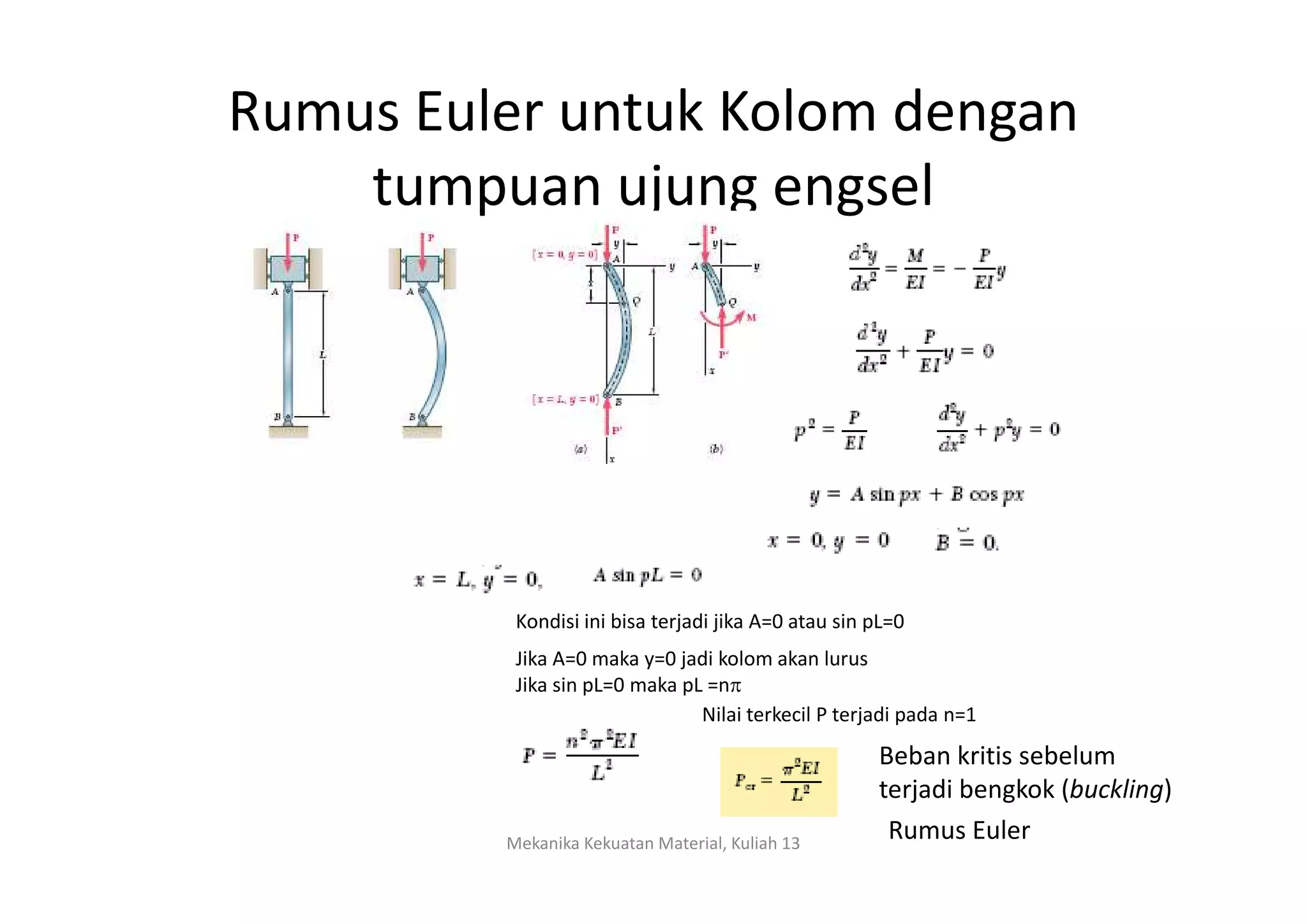 Materi Kolom.pdf
