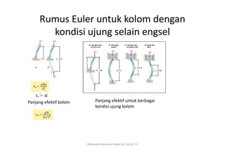 Materi Kolom.pdf