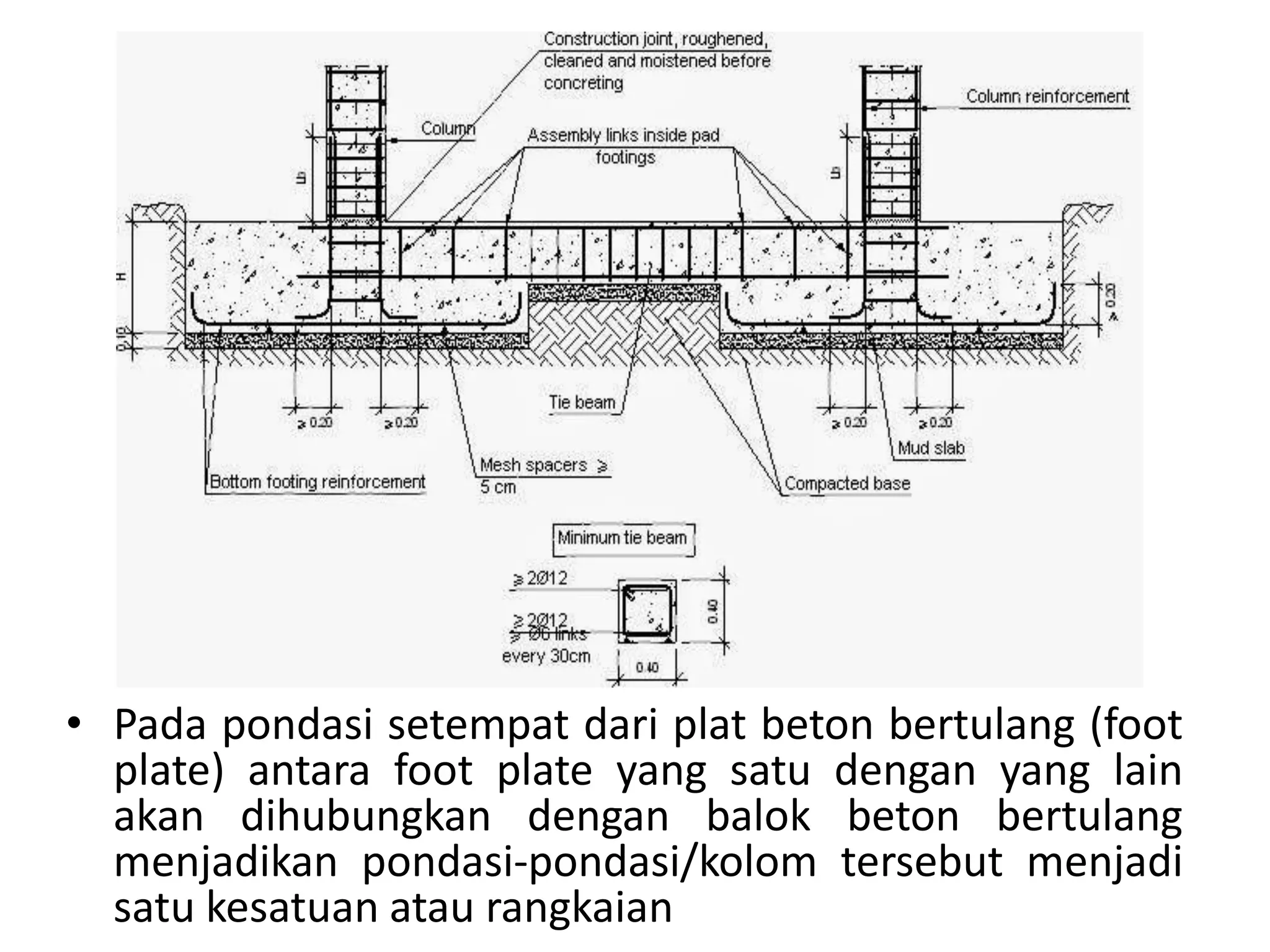 materi kolom, balok, sloof.pptx