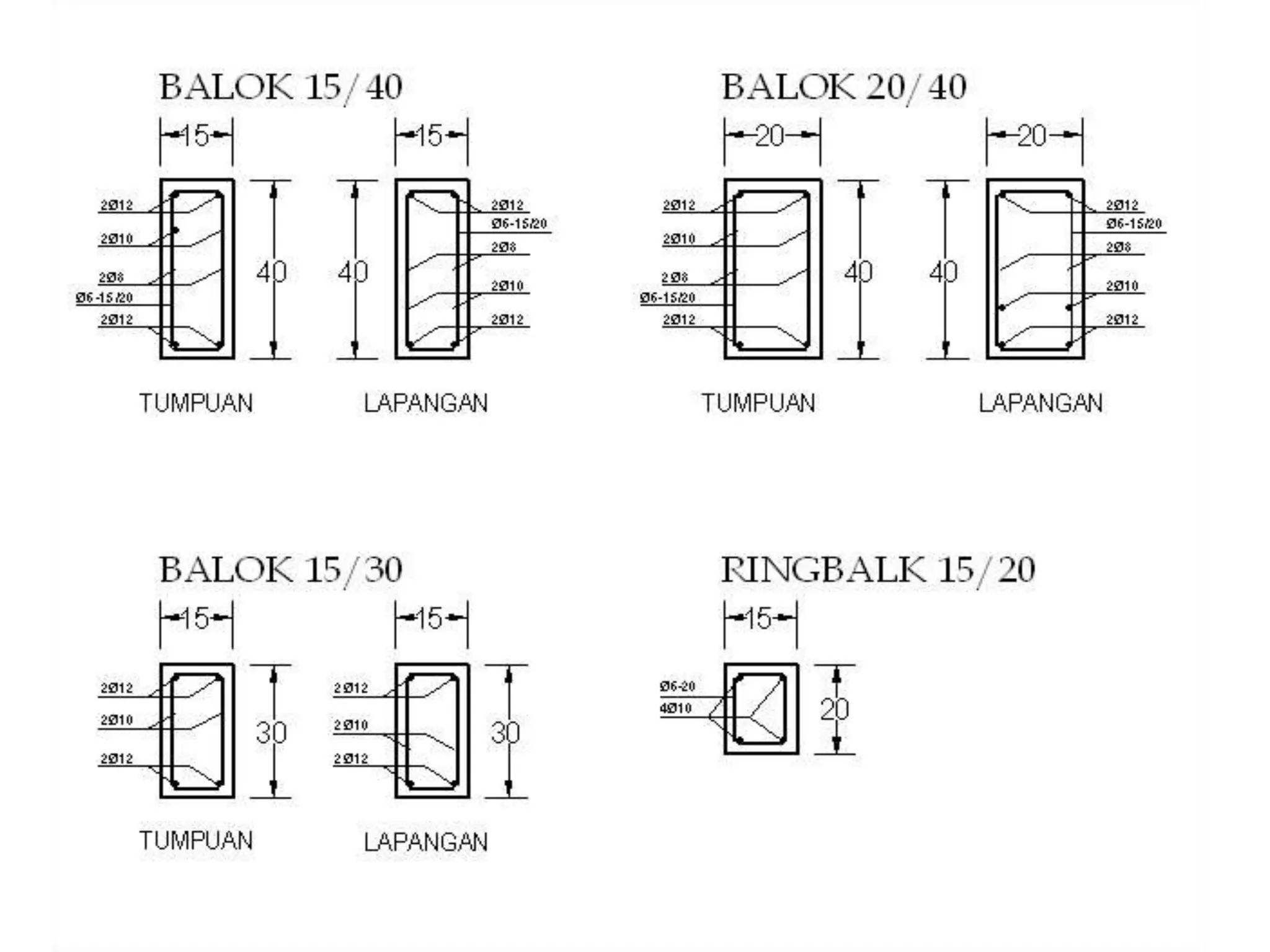 materi kolom, balok, sloof.pptx
