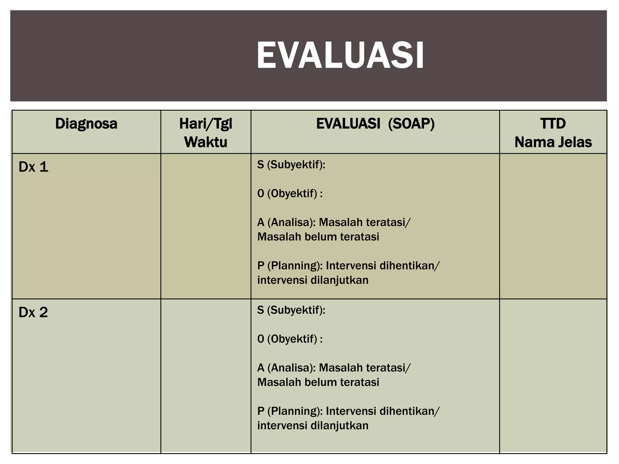Materi komkep analisa data | PPTX