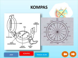Materi Pramuka kompas, tanda jejak, dan jam | PPTX