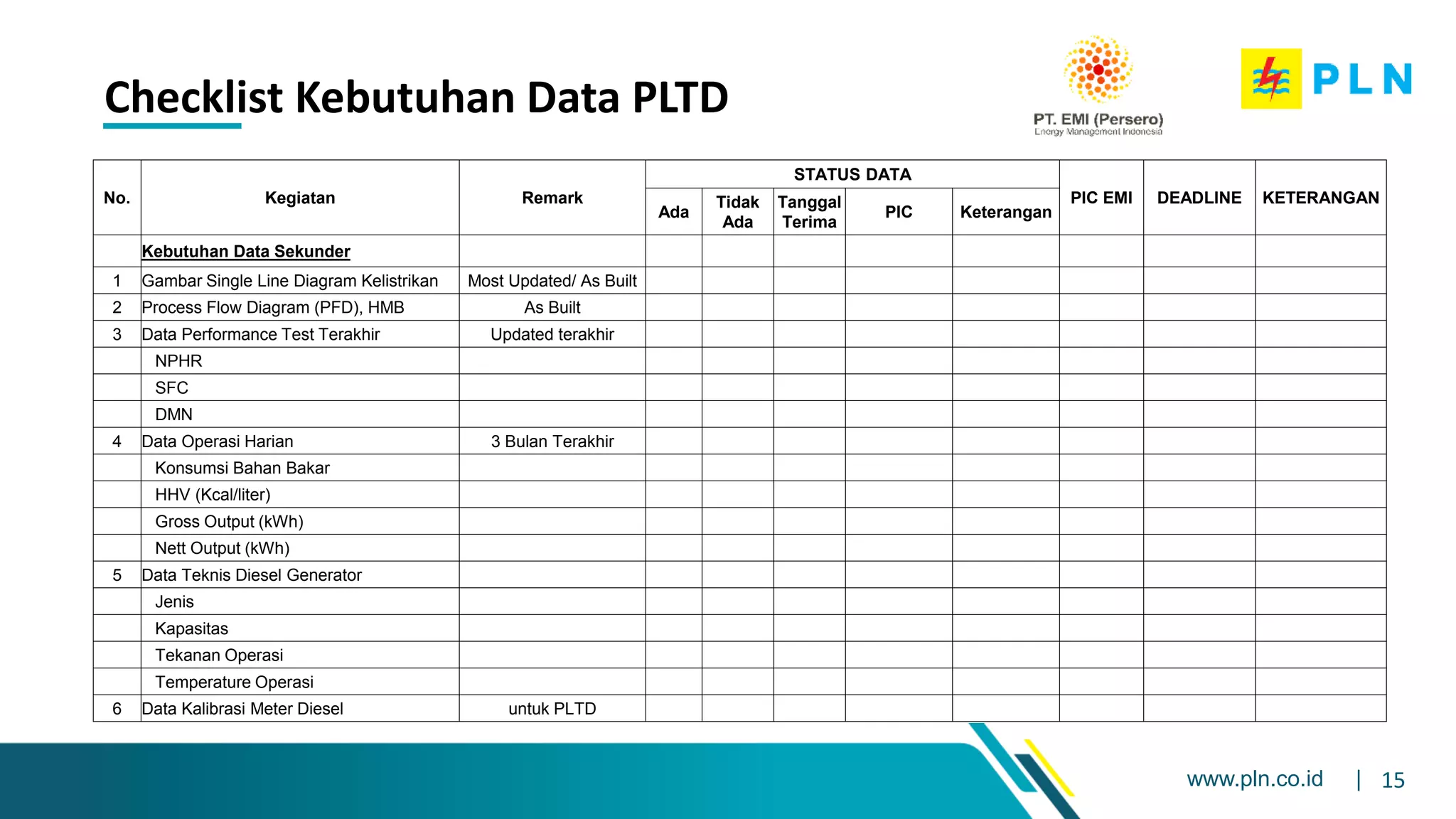 Materi KOM_PNP (R1).pptx