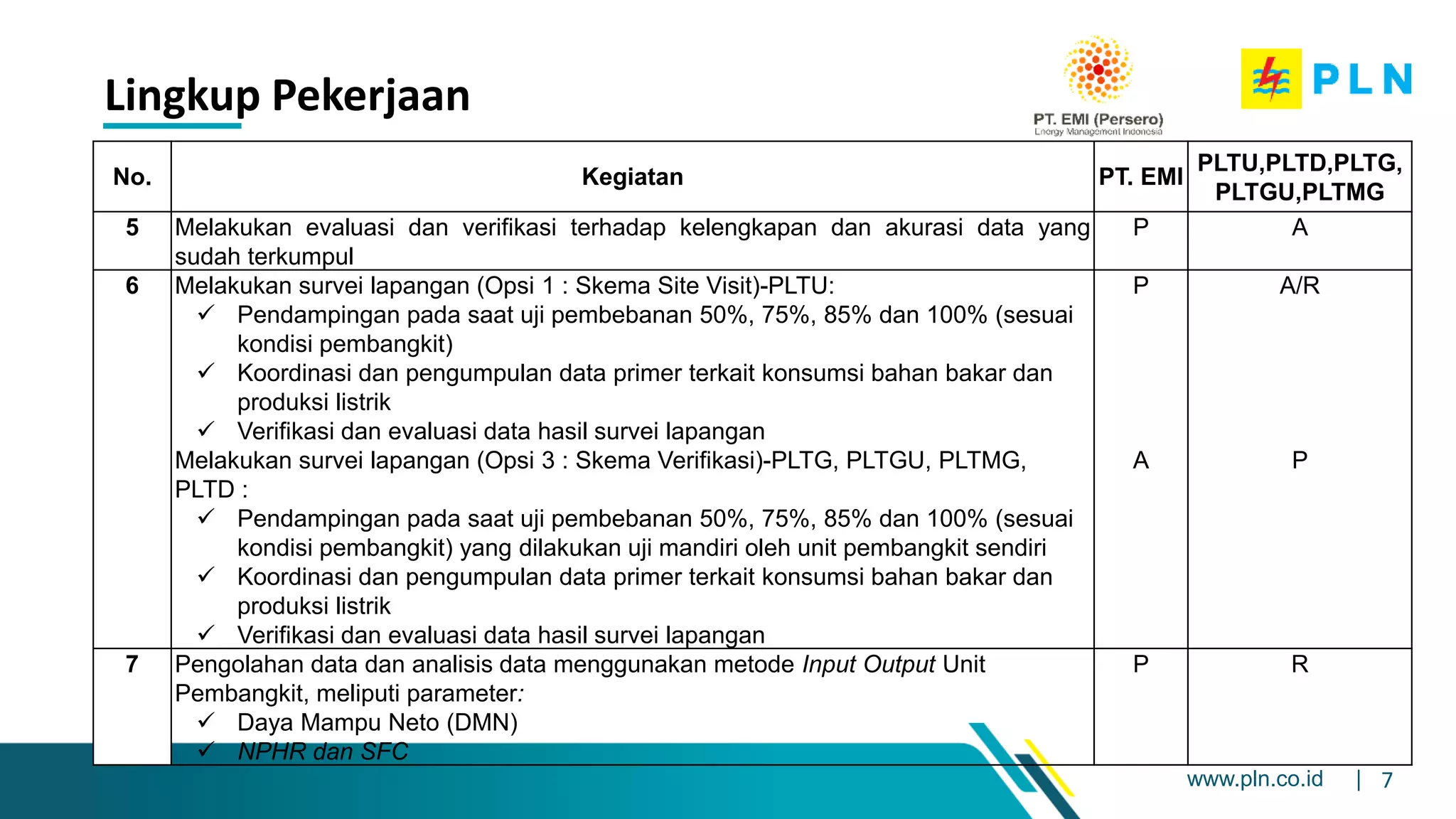 Materi KOM_PNP (R1).pptx