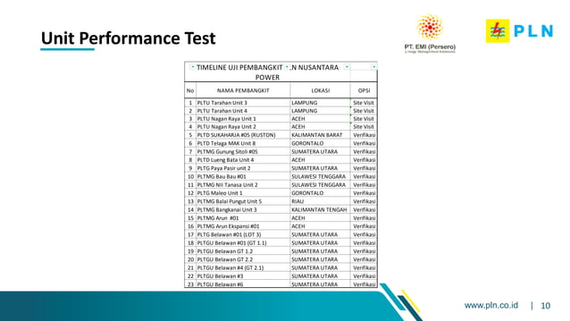 Materi KOM_PNP (R1).pptx